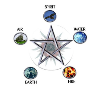 The Magical Elements--Earth